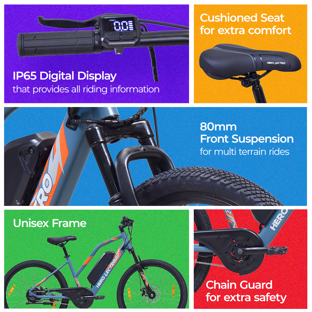 Hero Lectro H4+ | Advanced Electric Cycle for Commuting
